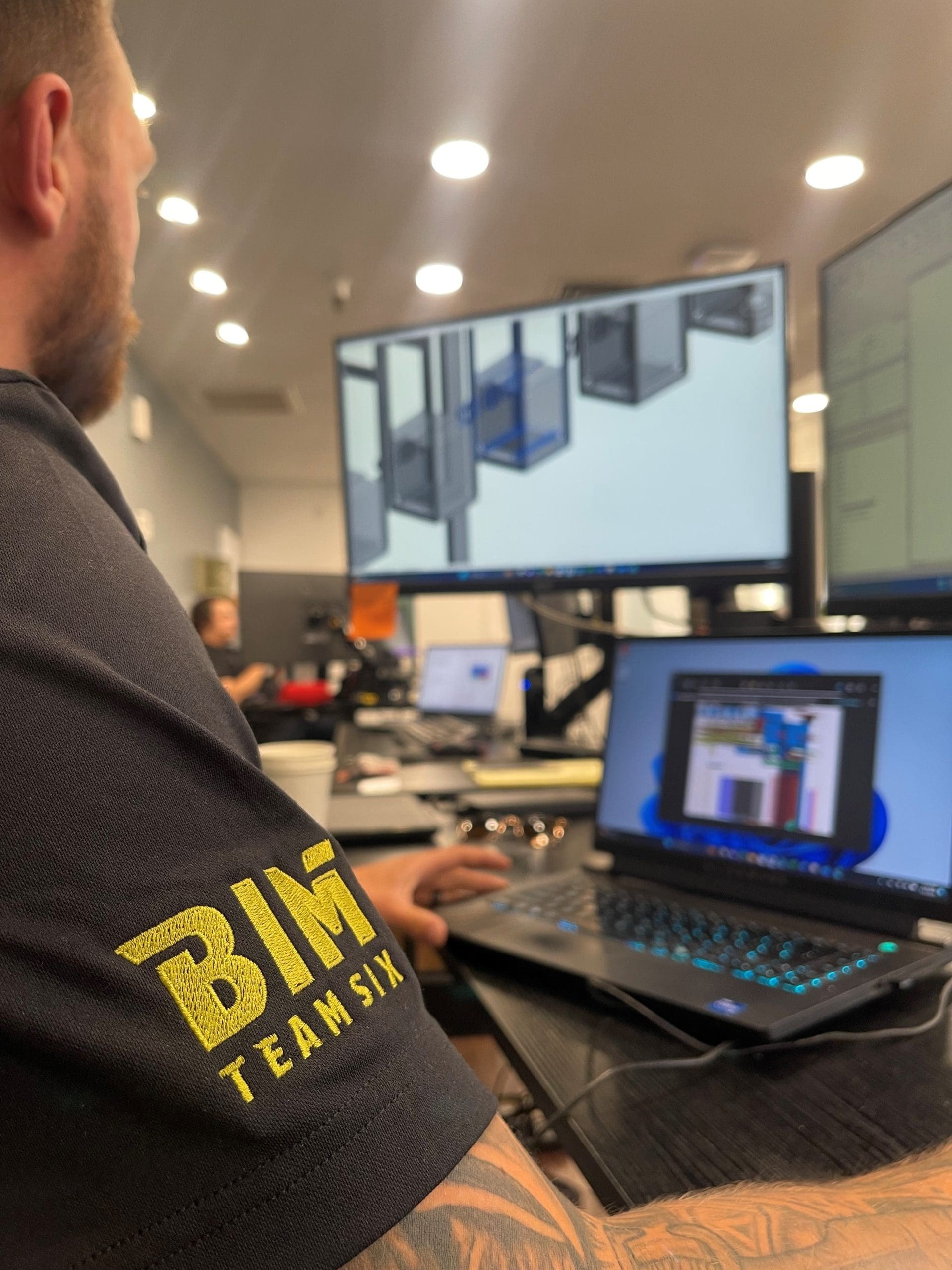 Careers - BIM Team Six